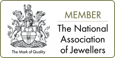 Posh Pawn - The Channel 4 TV show - Prestige Pawnbrokers